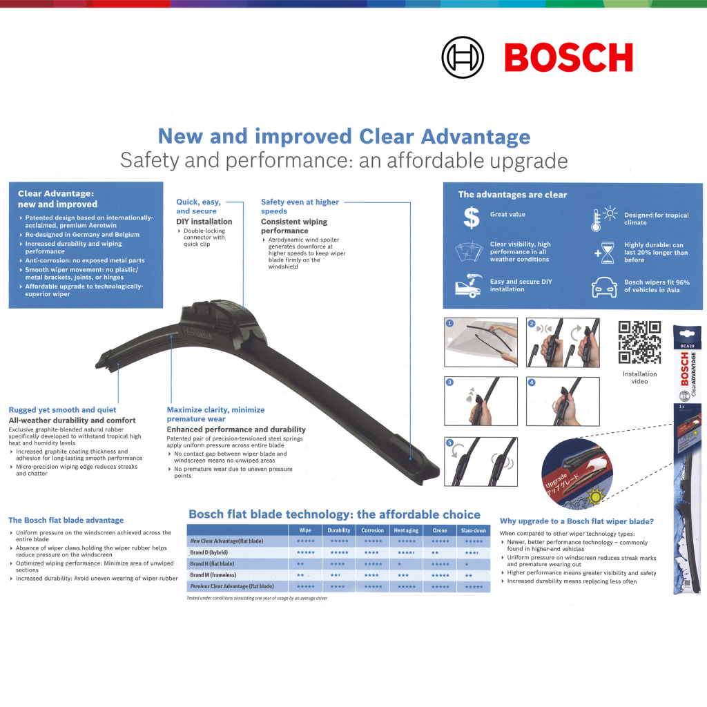 Toyota Vios Bosch Windshield Wiper Set - auto2u