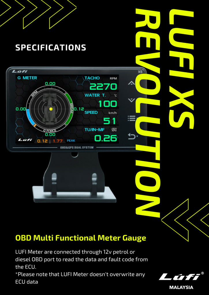 LUFI XS Revolution OBD Meter (Pre Order) - auto2u