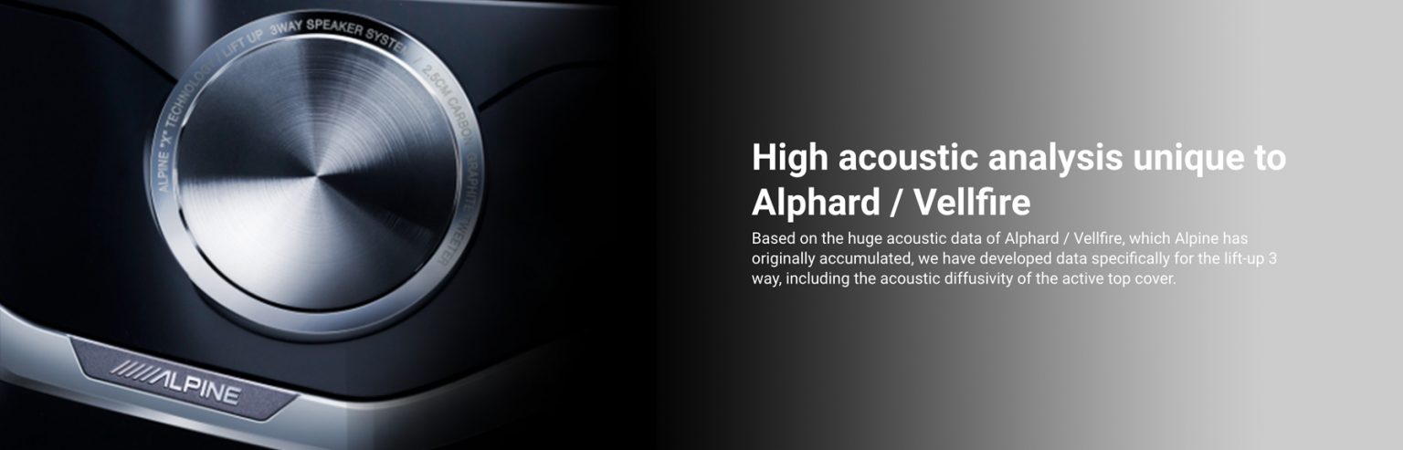 ALPINE 3 WAY SPEAKER X3-710S-LUP-AV For Alphard And Vellfire - auto2u